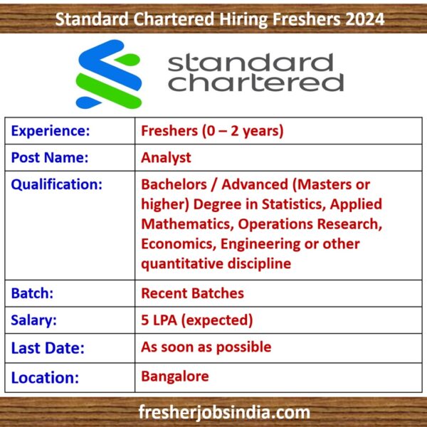 Standard Chartered Hiring Freshers 2024 | Analyst | Bangalore
