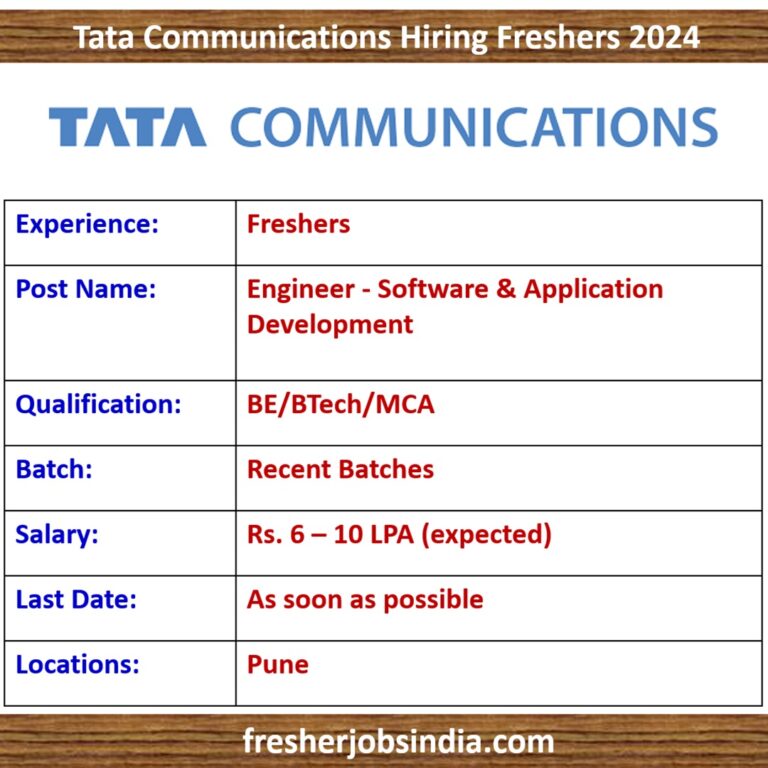 Tata Communications Hiring Freshers | Engineer - Software & Application ...