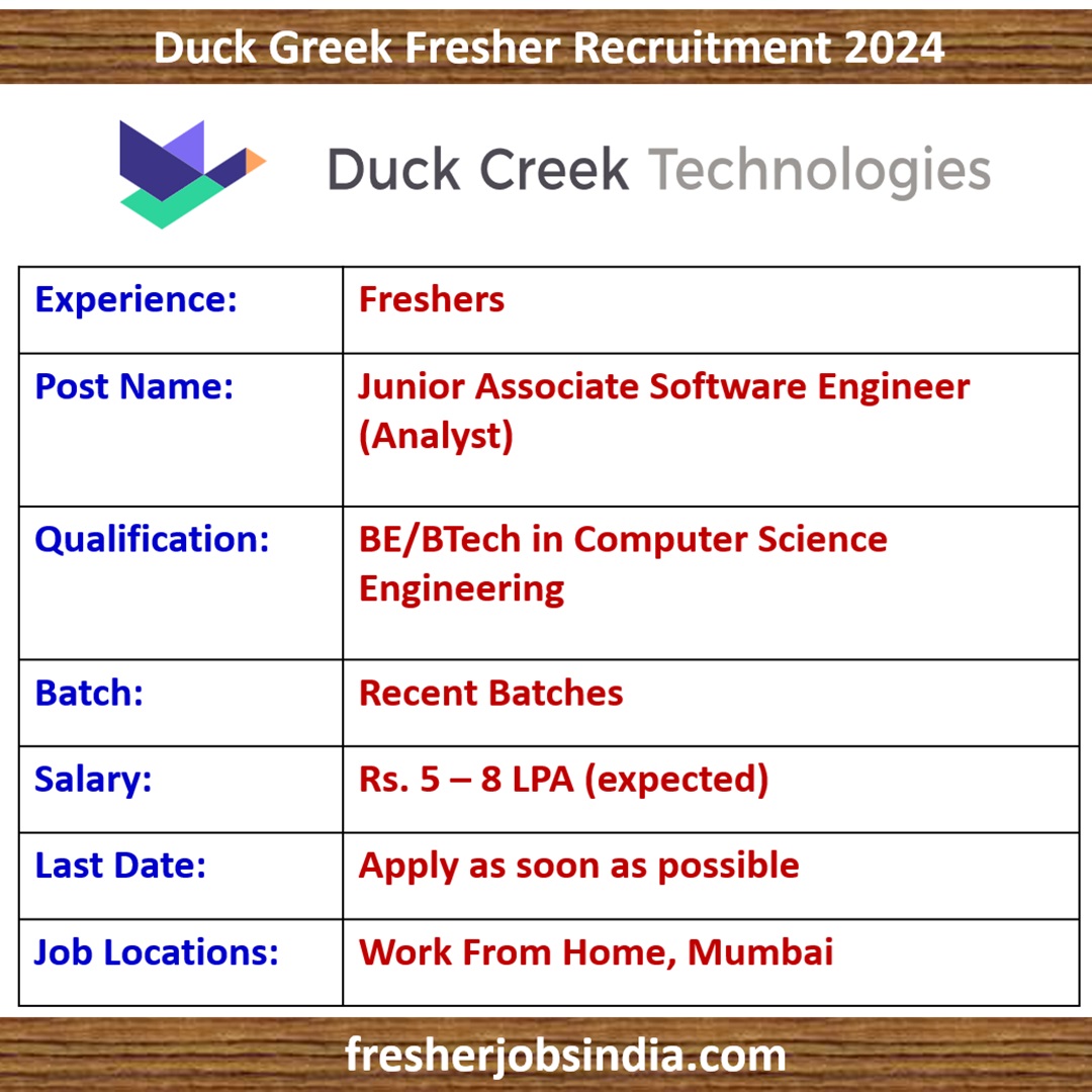 Duck Greek Fresher Jobs 2024 | Junior Associate Software Engineer