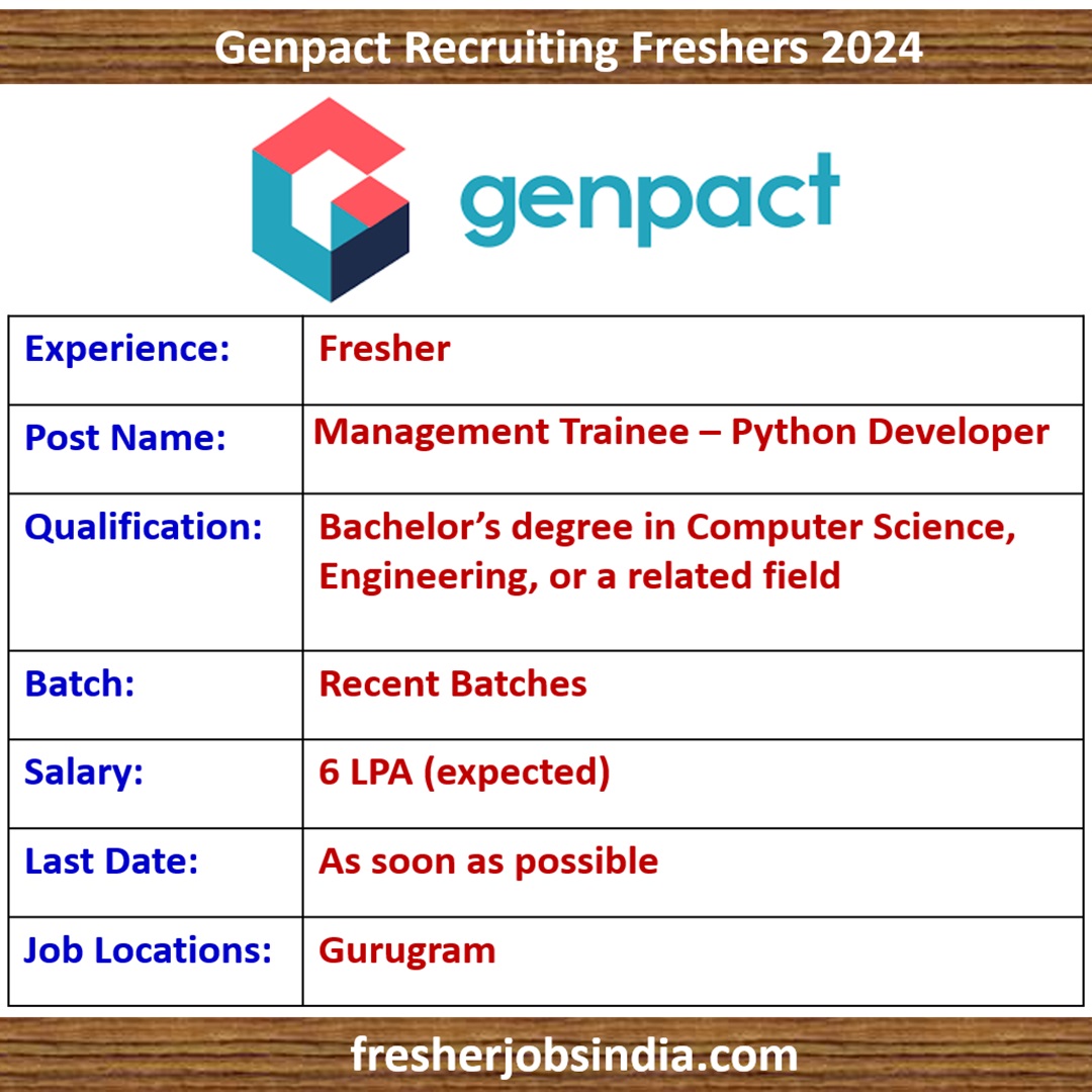 Genpact Fresher Hiring 2024 | Management Trainee – Python Developer