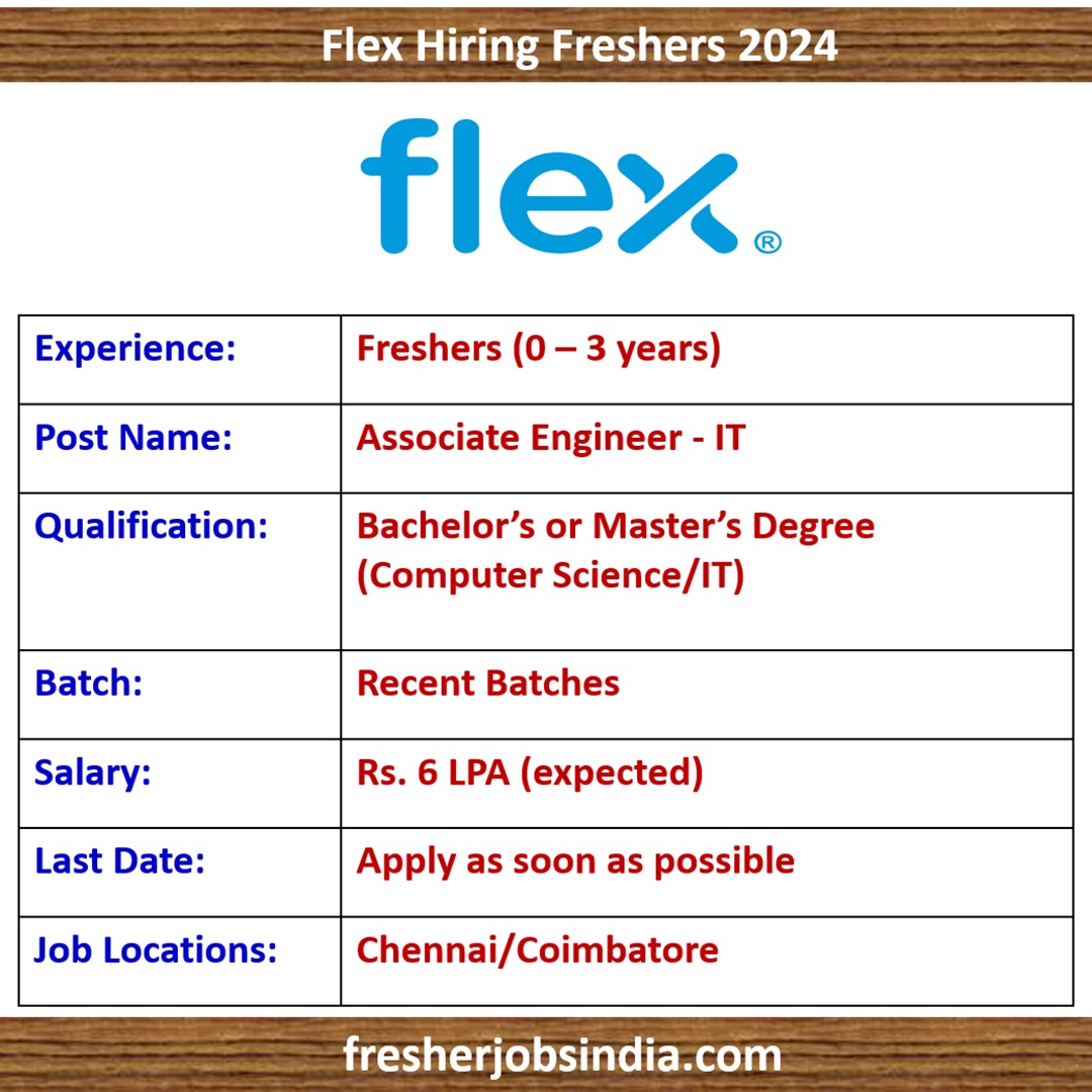 Flex Hiring Freshers 2024 | Associate Engineer – IT | Apply Now!!