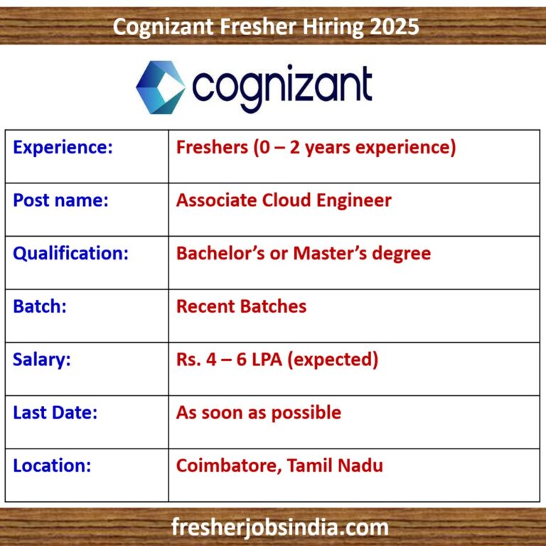 Cognizant Fresher Hiring 2025 | Associate Cloud Engineer | 0-2 years exp.