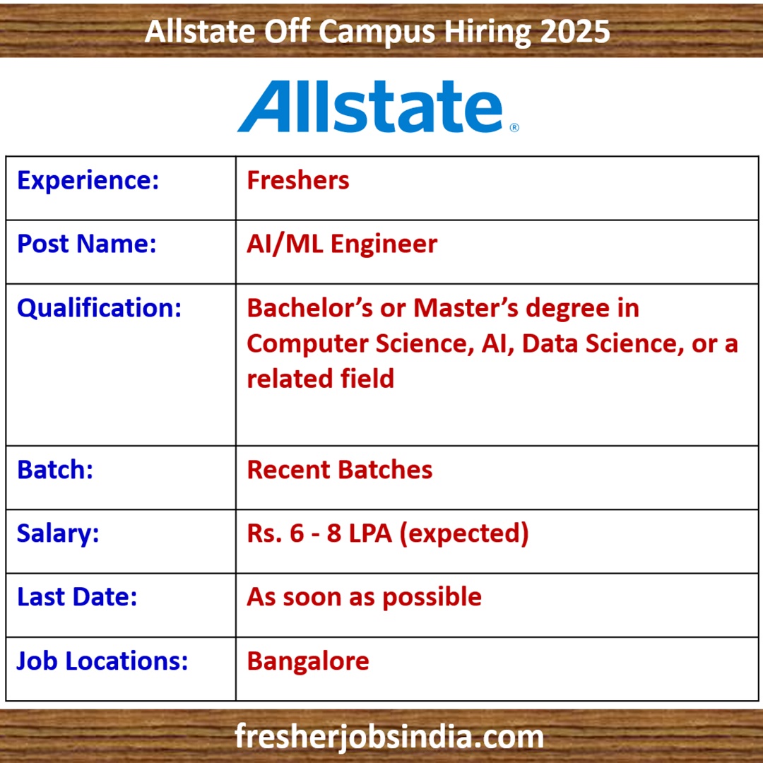 Allstate Off Campus Hiring 2025 | AI/ML Engineer | Bangalore