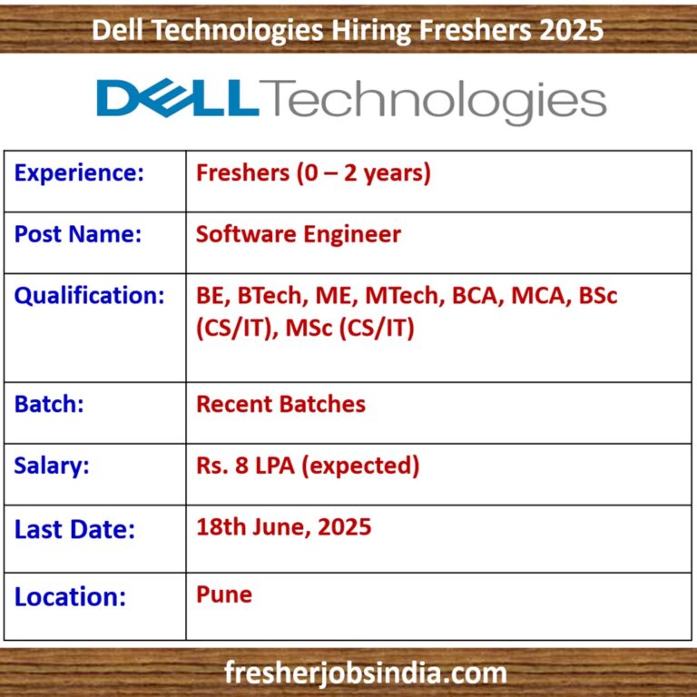 Dell Technologies Hiring Freshers 2025 | Software Engineer | Pune