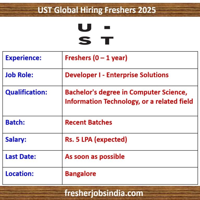 UST Global Hiring Freshers 2025 | Developer I - Enterprise Solutions