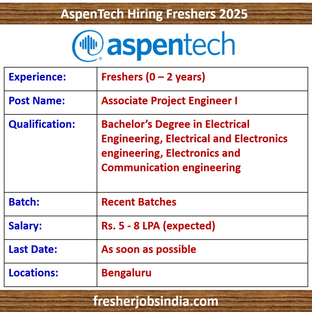AspenTech Hiring Freshers 2025 | Associate Project Engineer I