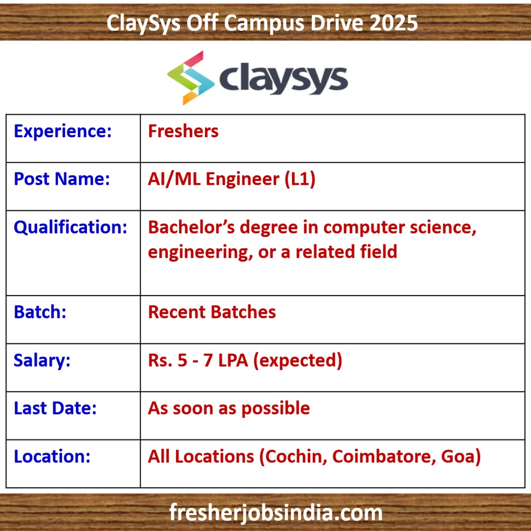 ClaySys Off Campus Drive 2025 | AI/ML Engineer (L1)
