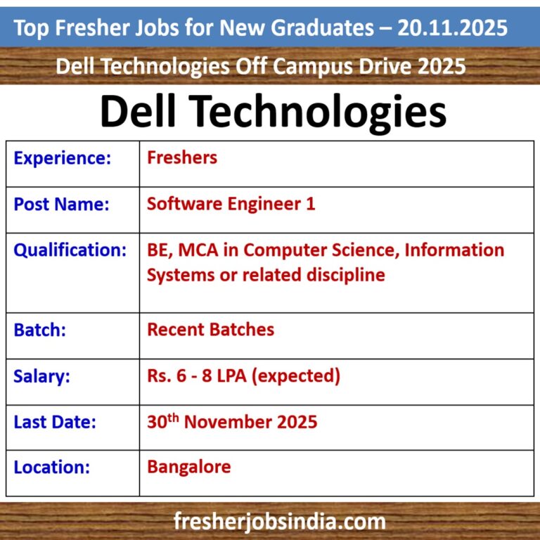 Fresher Jobs for New College Graduates – 20.11.2025